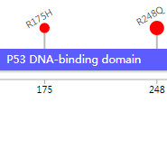 SRplot - Science and Research online plot